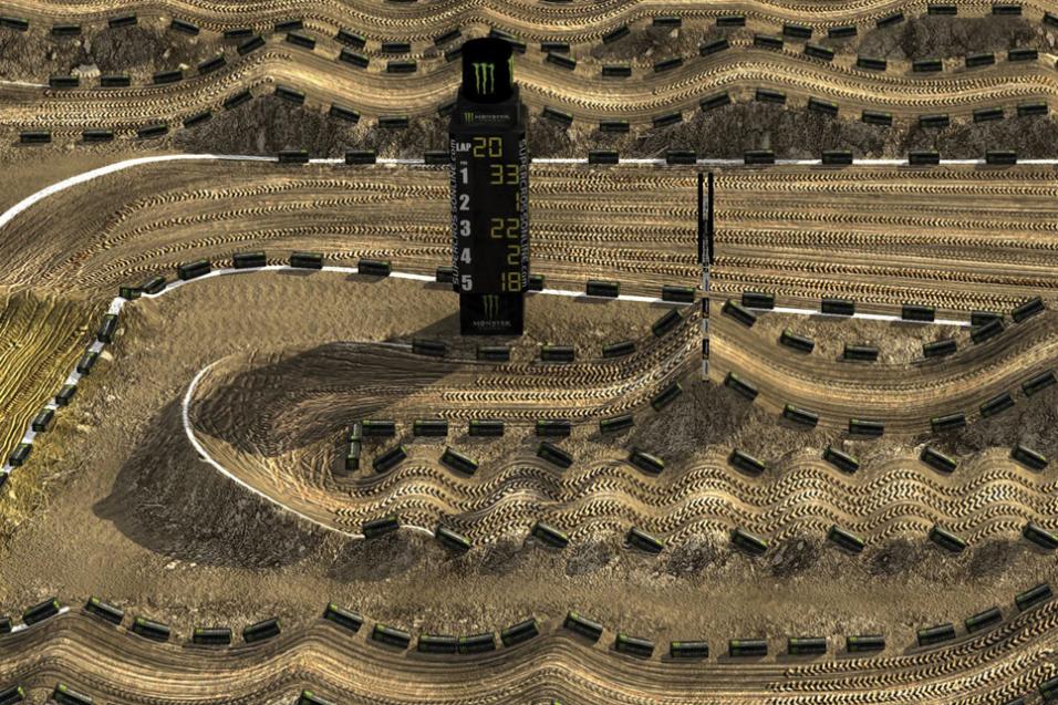 Dallas Animated Track Map - Supercross - Racer X