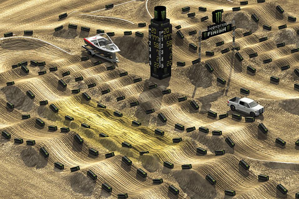 Animated Track Map: Dallas - Supercross - Racer X