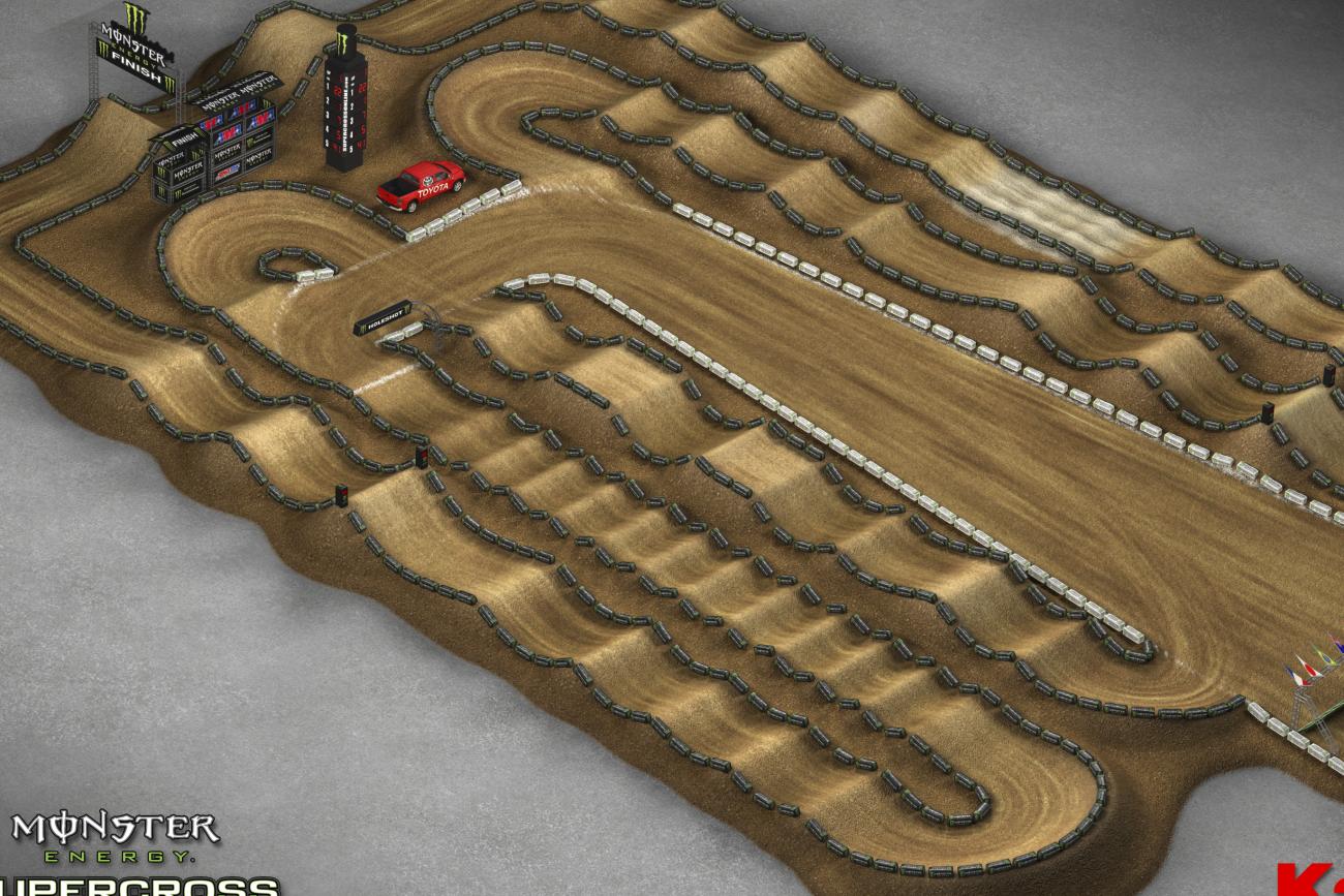 Animated Track Map: Dallas SX - Supercross - Racer X